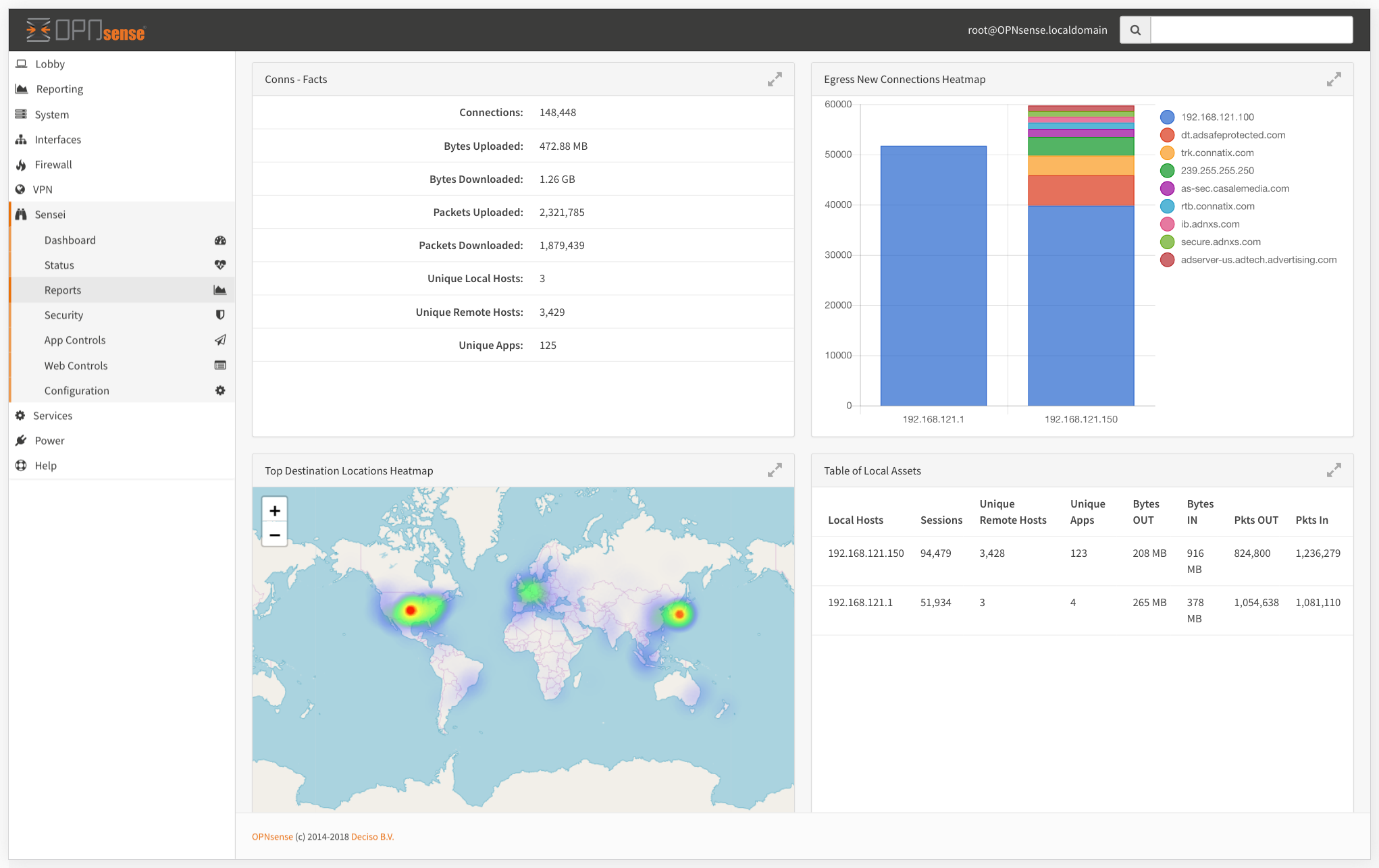 Reports – Zenarmor Help Center