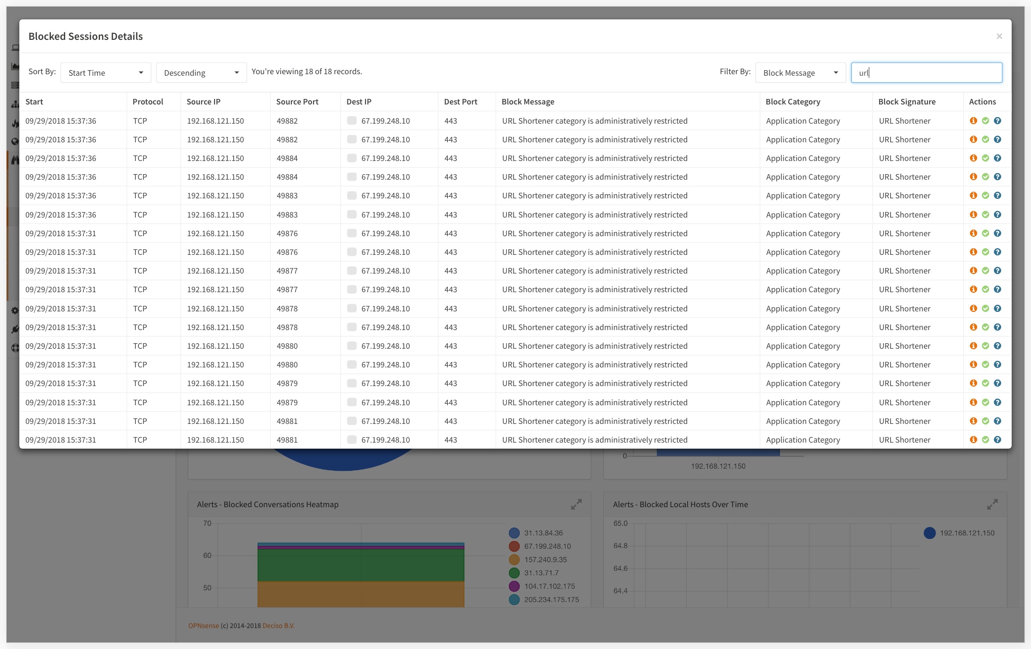 Reports – Zenarmor Help Center